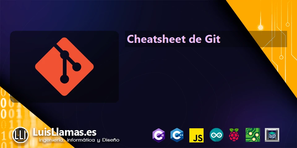 Git Cheatsheet