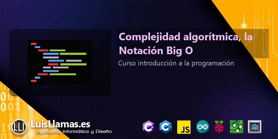 Algorithmic Complexity, Big O Notation