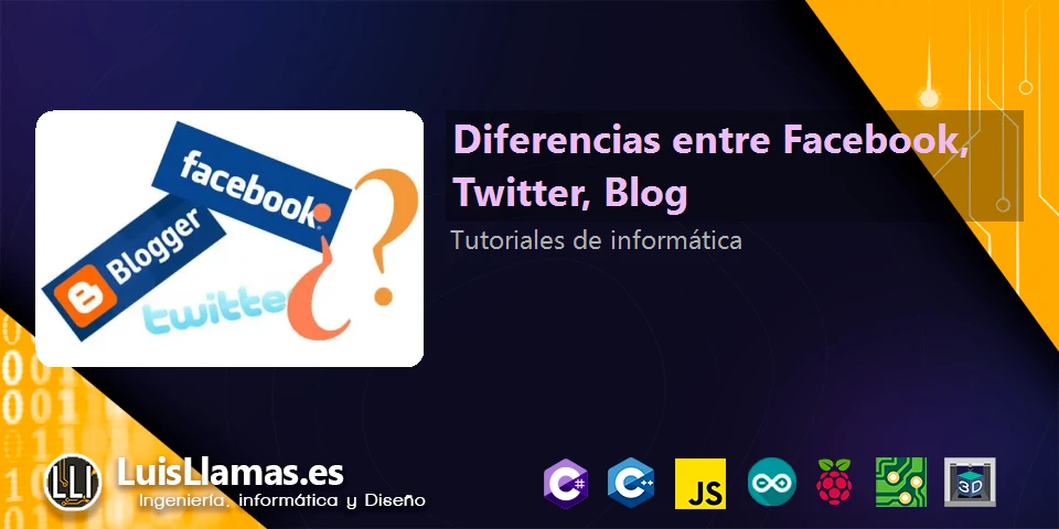 Differences between Facebook, Twitter, Blog Differences between Facebook, Twitter, Blog