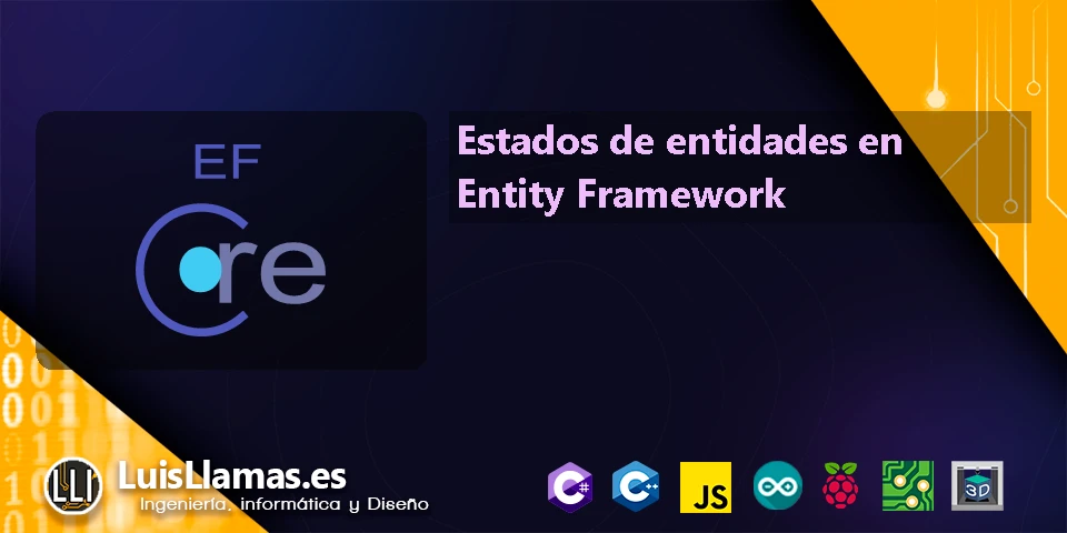 Entity States in Entity Framework