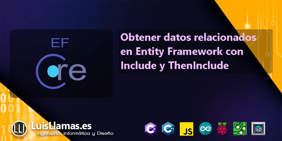 Getting Related Data in Entity Framework with Include and ThenInclude