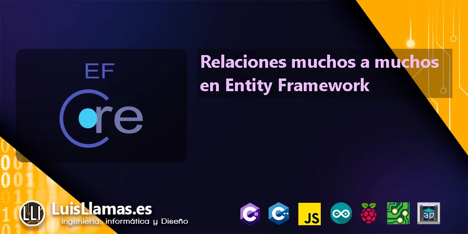 Relaciones muchos a muchos en Entity Framework