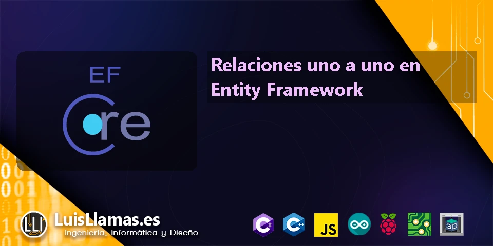 One-to-One Relationships in Entity Framework