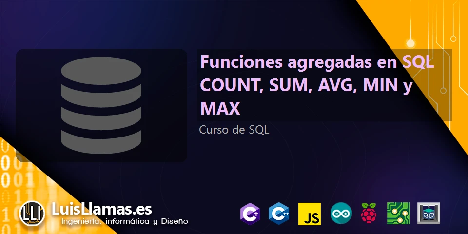 Aggregate Functions in SQL COUNT, SUM, AVG, MIN and MAX