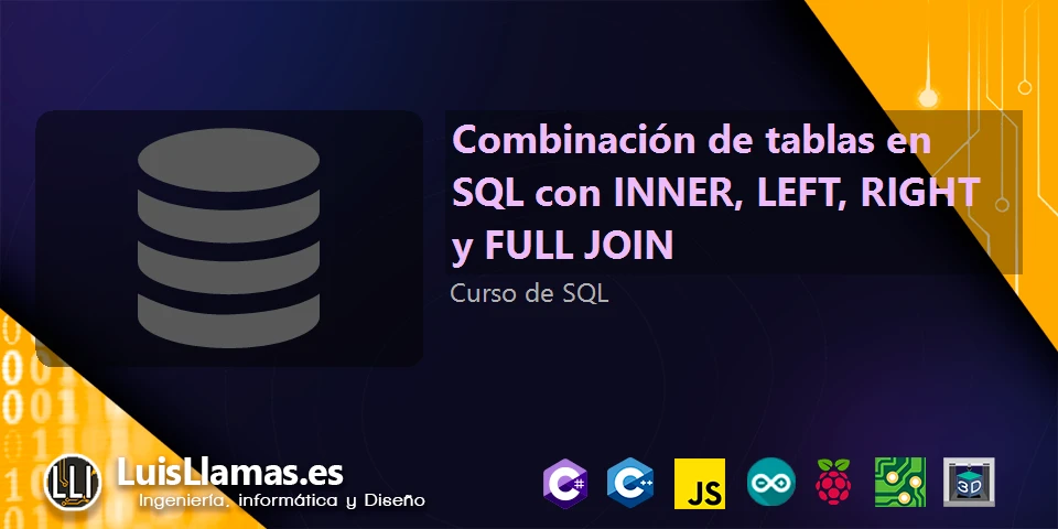 Table Joins in SQL with INNER, LEFT, RIGHT, and FULL JOIN