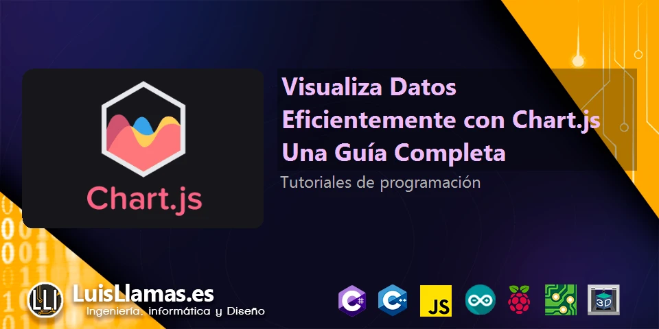 Añade gráficas a tu web fácilmente con JavaScript y Chart.js