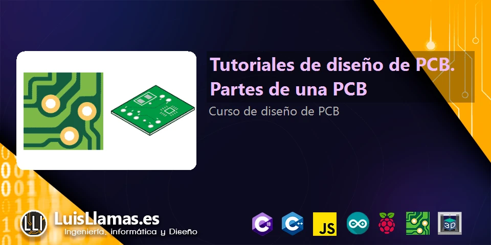Tutoriales de diseño de PCB. Partes de una PCB