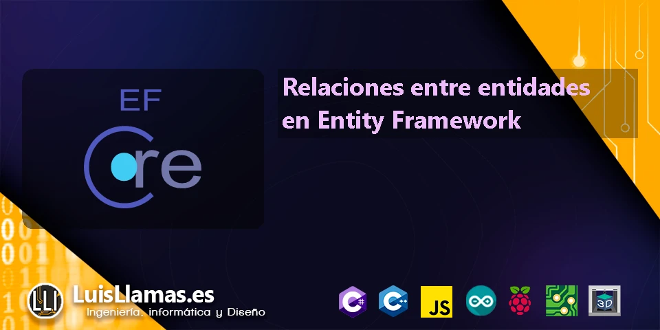 Relaciones entre entidades en Entity Framework