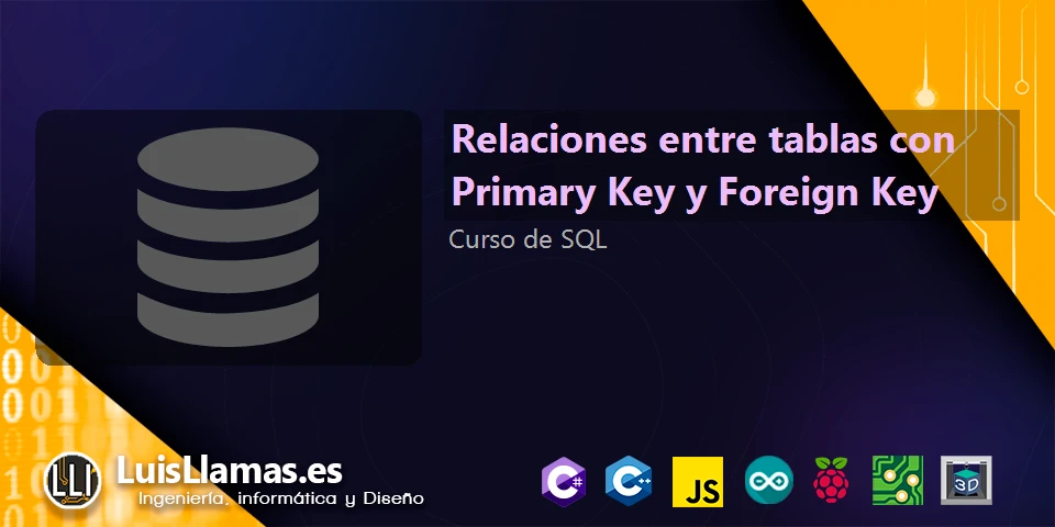 Relationships Between Tables with Primary Key and Foreign Key
