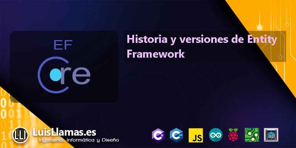 History and Versions of Entity Framework