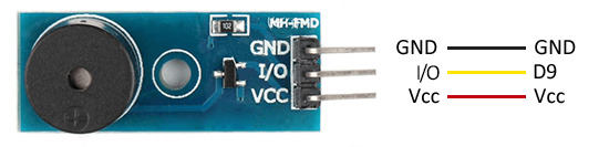 Alarma con Arduino y buzzer activo (zumbador)