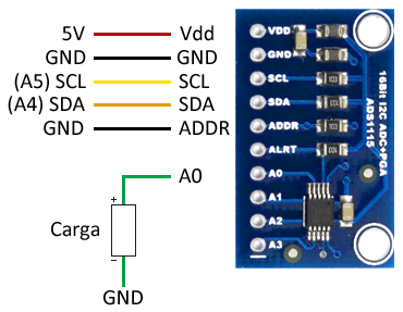 Entrada analógica de 16 bits con Arduino y ADC ADS1115