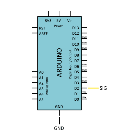 Detector de cruce por cero con Arduino y optoacoplador H11AA1